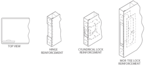HOLLOW METAL DOORS – GC SUPPLIED